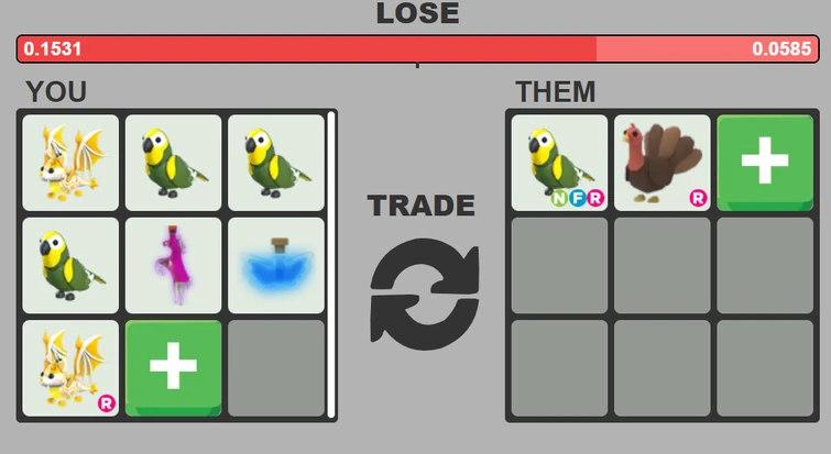 Discuss Everything About Adopt Me! Wiki | Fandom