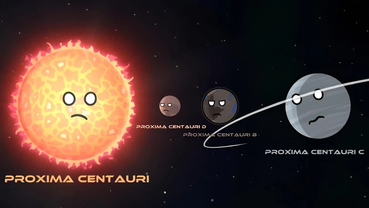 Alpha Centauri system | SolarBalls | Fandom