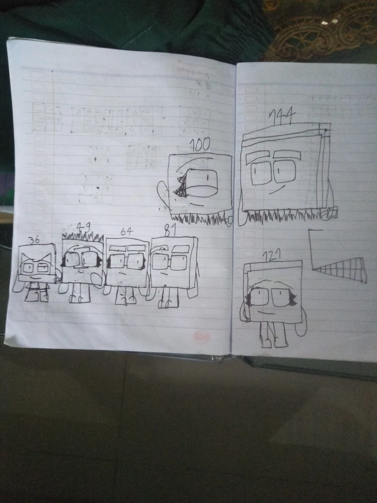 First 12 squares I draw at school | Fandom