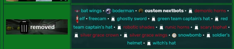 Discuss Everything About Nico's Nextbots Wiki | Fandom