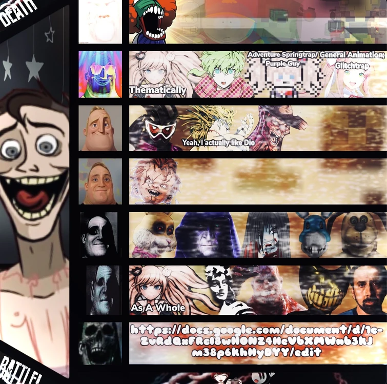 William Afton Tier List | Fandom