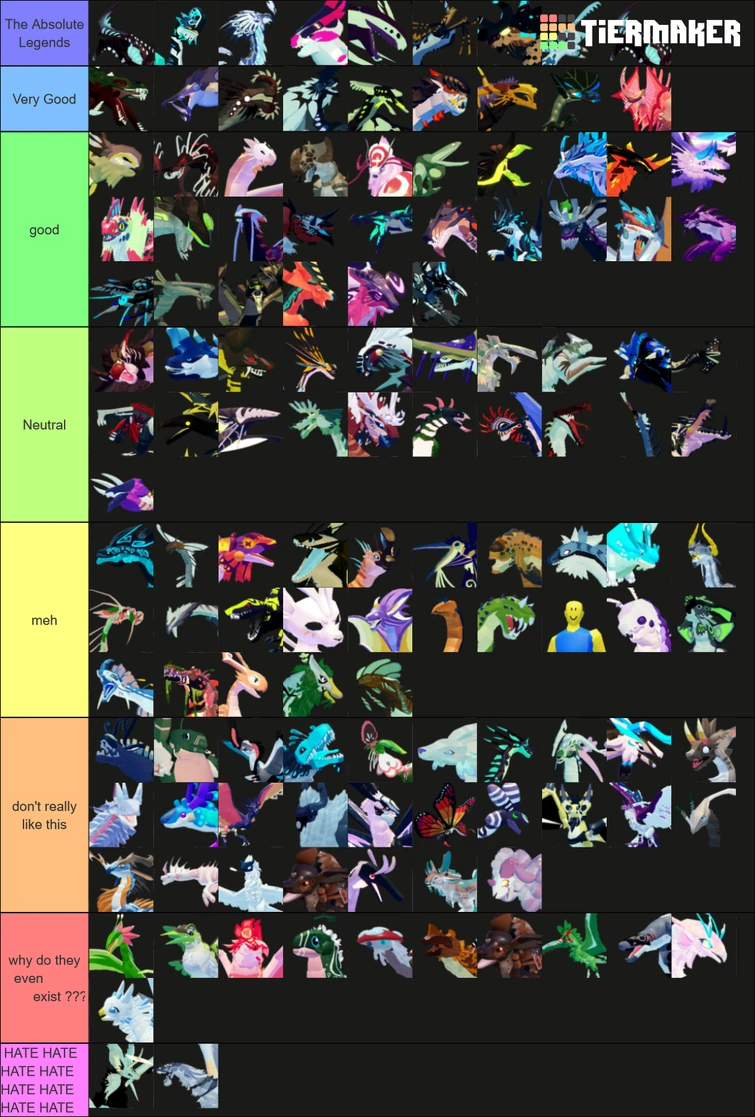 CoS creature tierlist | Fandom