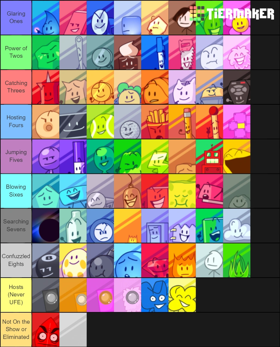Could be making a BFB Viewer Voting | Fandom