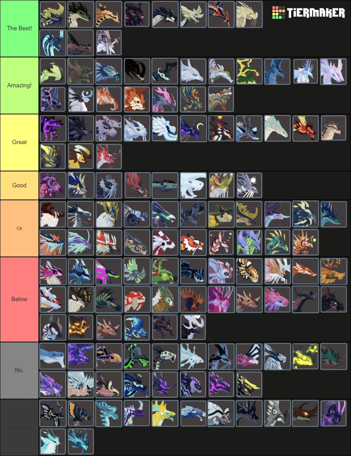 Updated Dragon Adventures Tier List | Fandom
