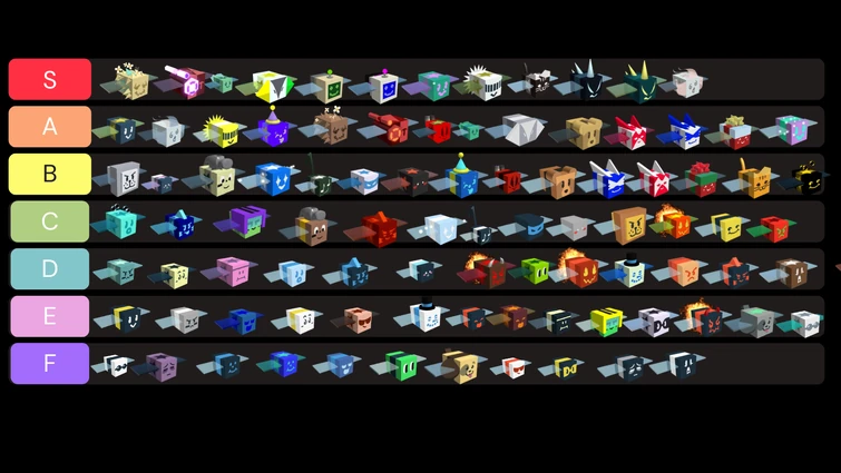 So I made a Bee Tier List | Fandom