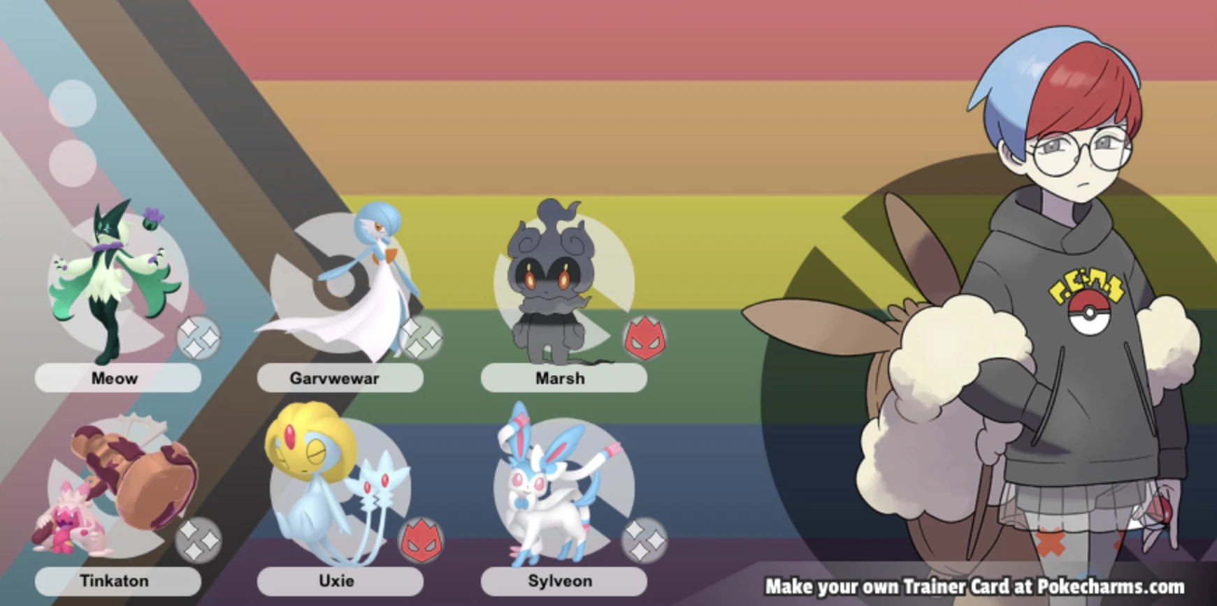 Rate my team | Fandom