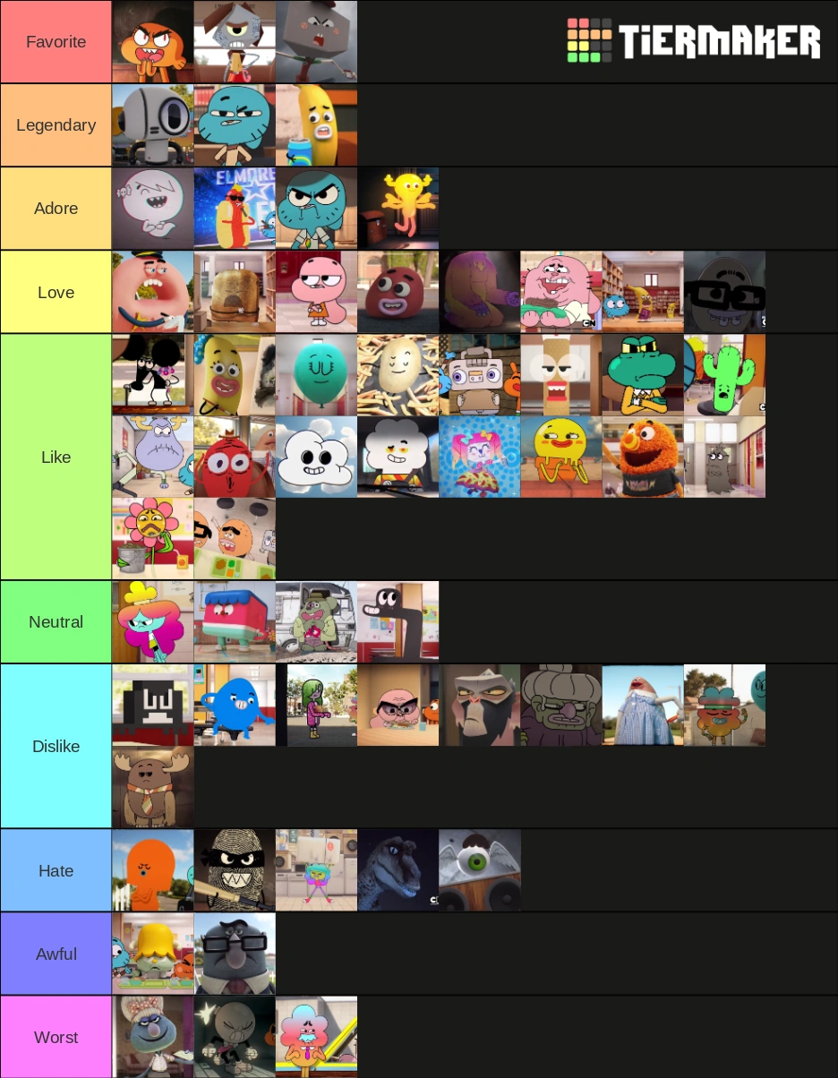 Here's my tiermaker- | Fandom