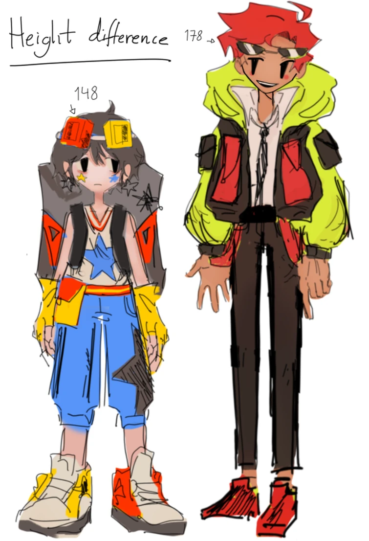 Rating your OCs except I'm overly negative | Fandom