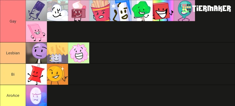 bfdi sexuality head canon | Fandom