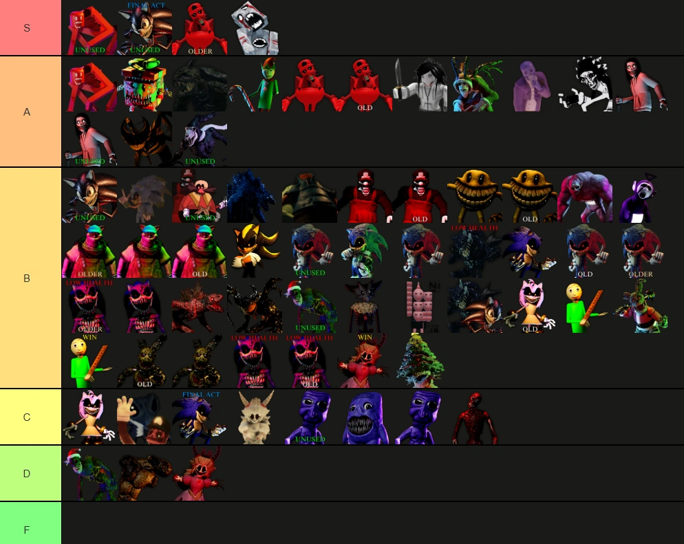 Monster themes V2 with explanations | Fandom