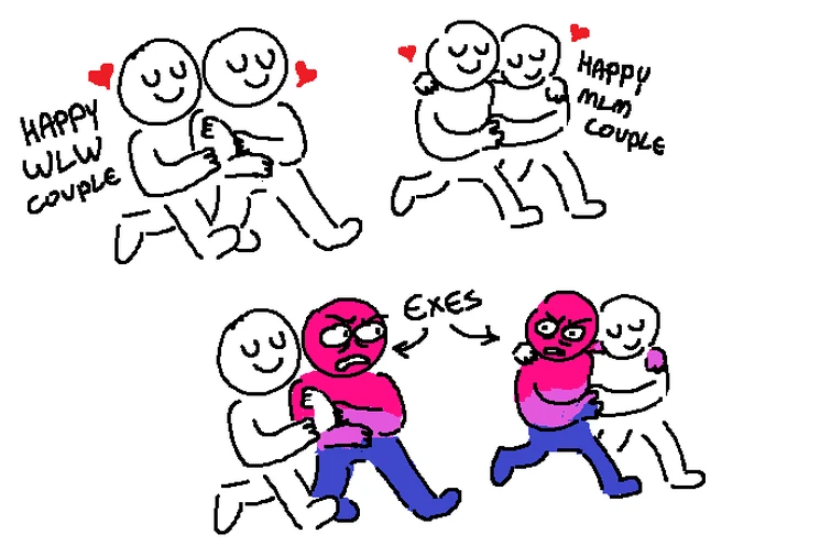 I would die for this ship dynamic | Fandom