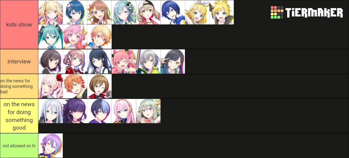 PJSK characters on TV | Fandom