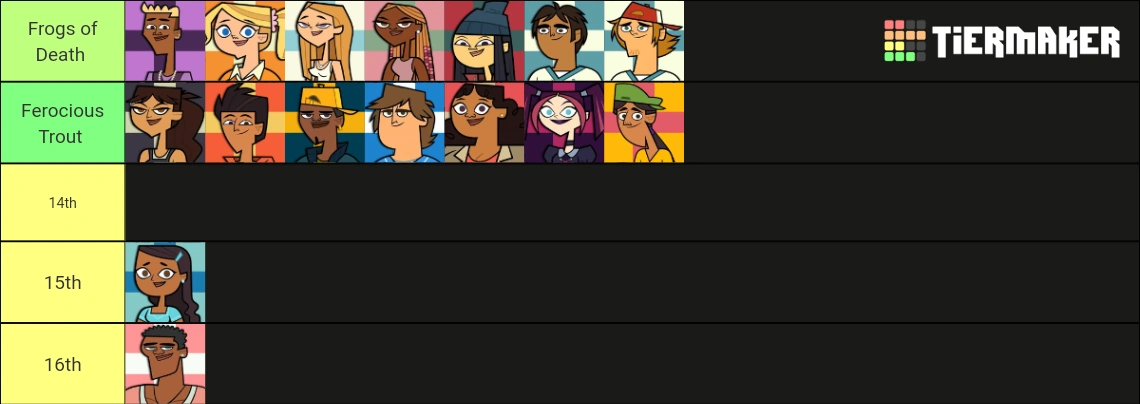 Tdi 2023 viewer voting part 3 | Fandom