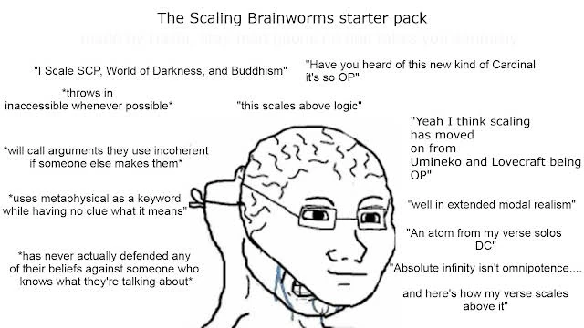 Powerscaling Meme | Fandom