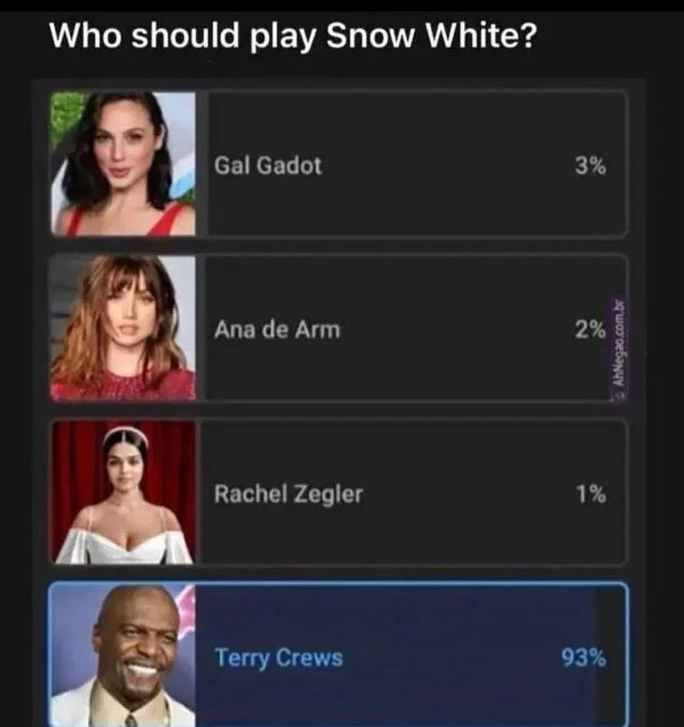 Definitely Terry Crews | Fandom
