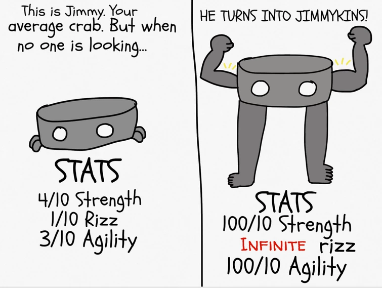 Who would win in a battle of rizz? 🤔 | Fandom