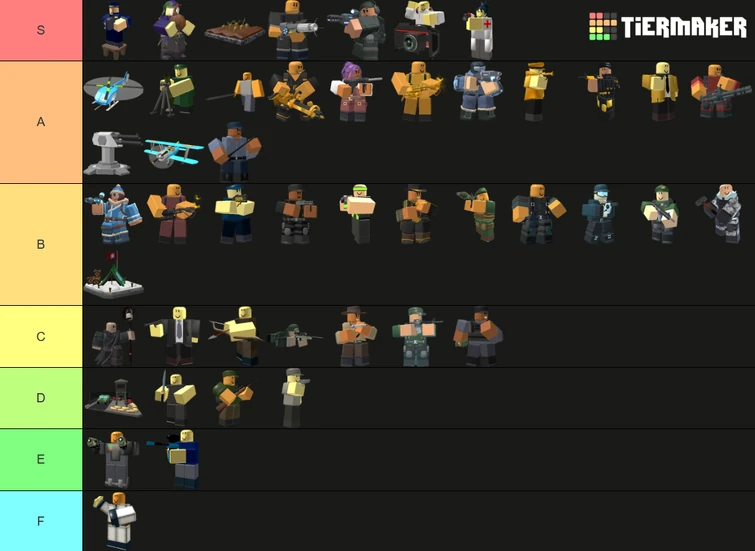 TDS Tower Ranking (Modern v1.11.0) | Fandom