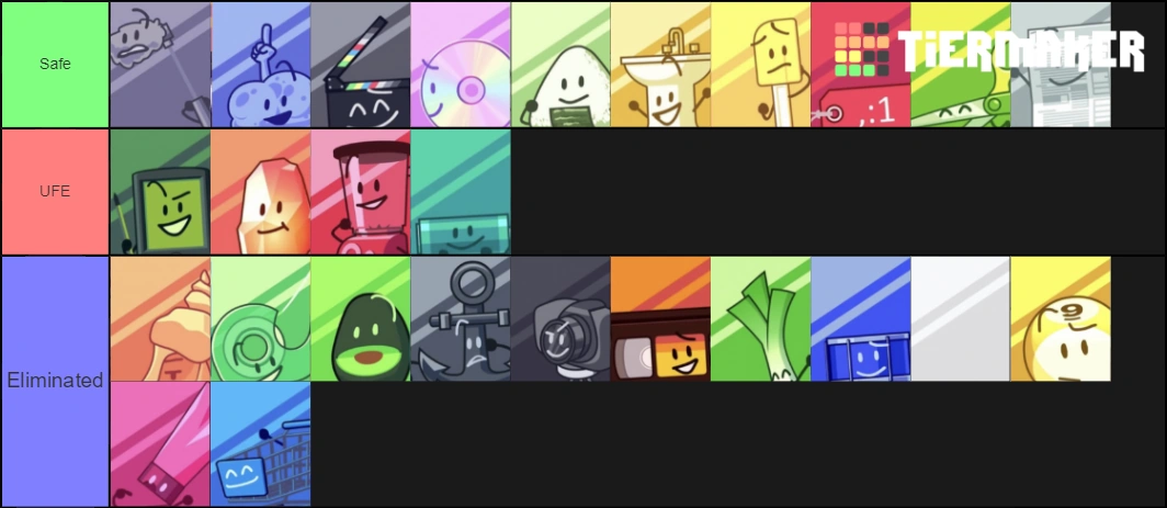 Discuss Everything About Battle for Dream Island Wiki | Fandom