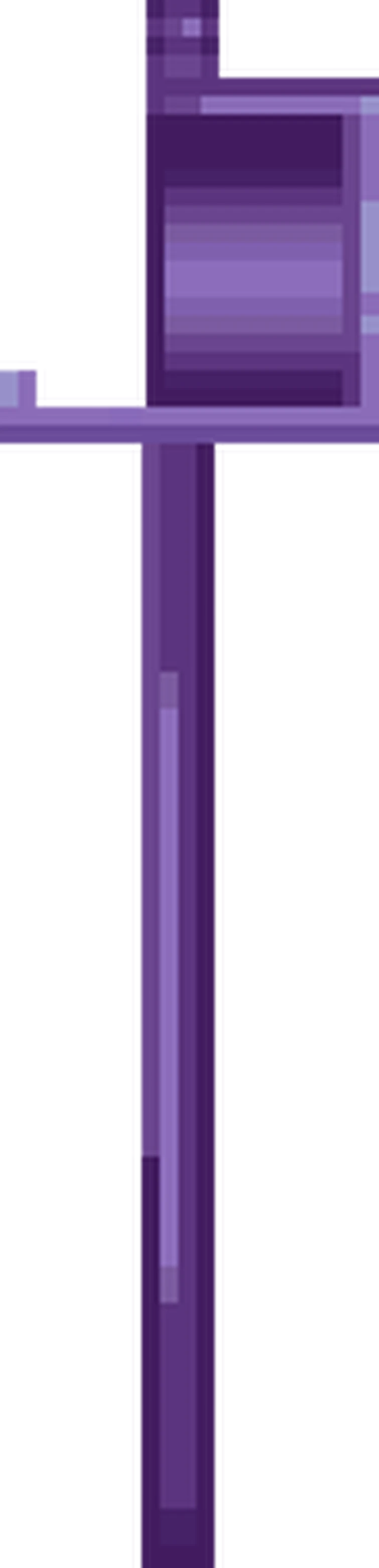 Every Staff i Made | Fandom