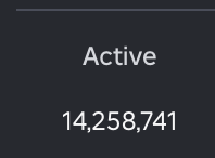 games fried | Fandom