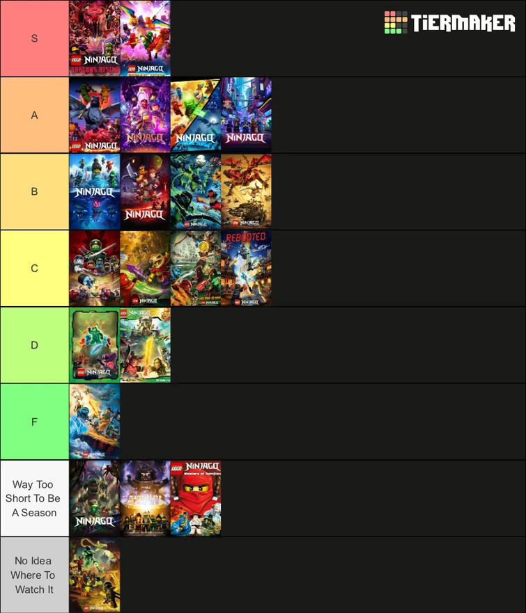 Seasons Tier List - Season 3 Part 1 Edition | Fandom