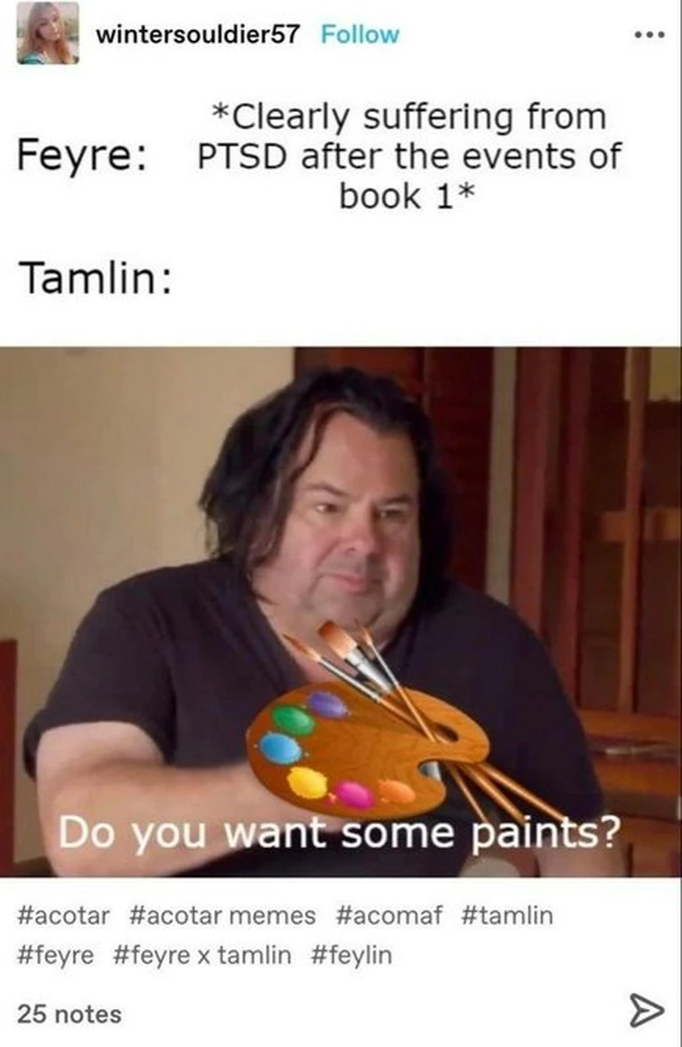 Discuss Everything About A Court of Thorns and Roses Wiki | Fandom