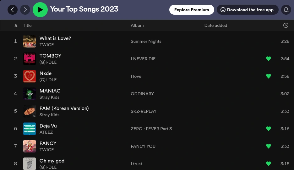 My top 20 songs | Fandom