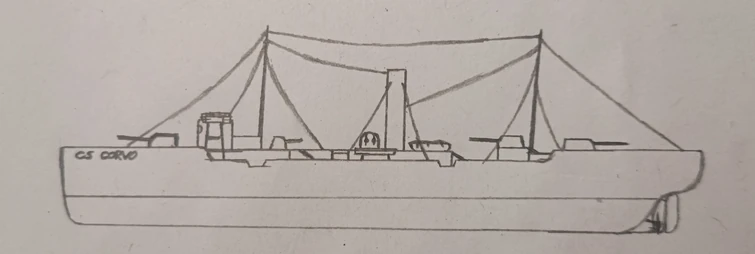 'Every' Centaura Fan-Art I've made (until now/so far): | Fandom