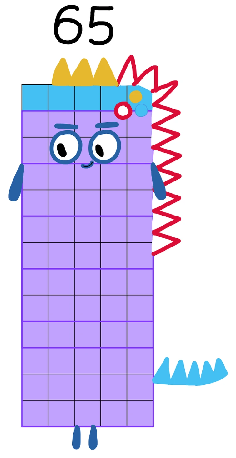 I need ideas to update my 65 | Fandom