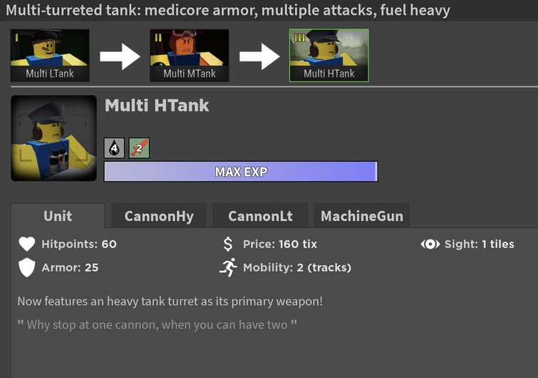 Multi Tanks Vs Normal | Fandom