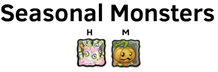 My Racing Monsters - Character Roster | Fandom