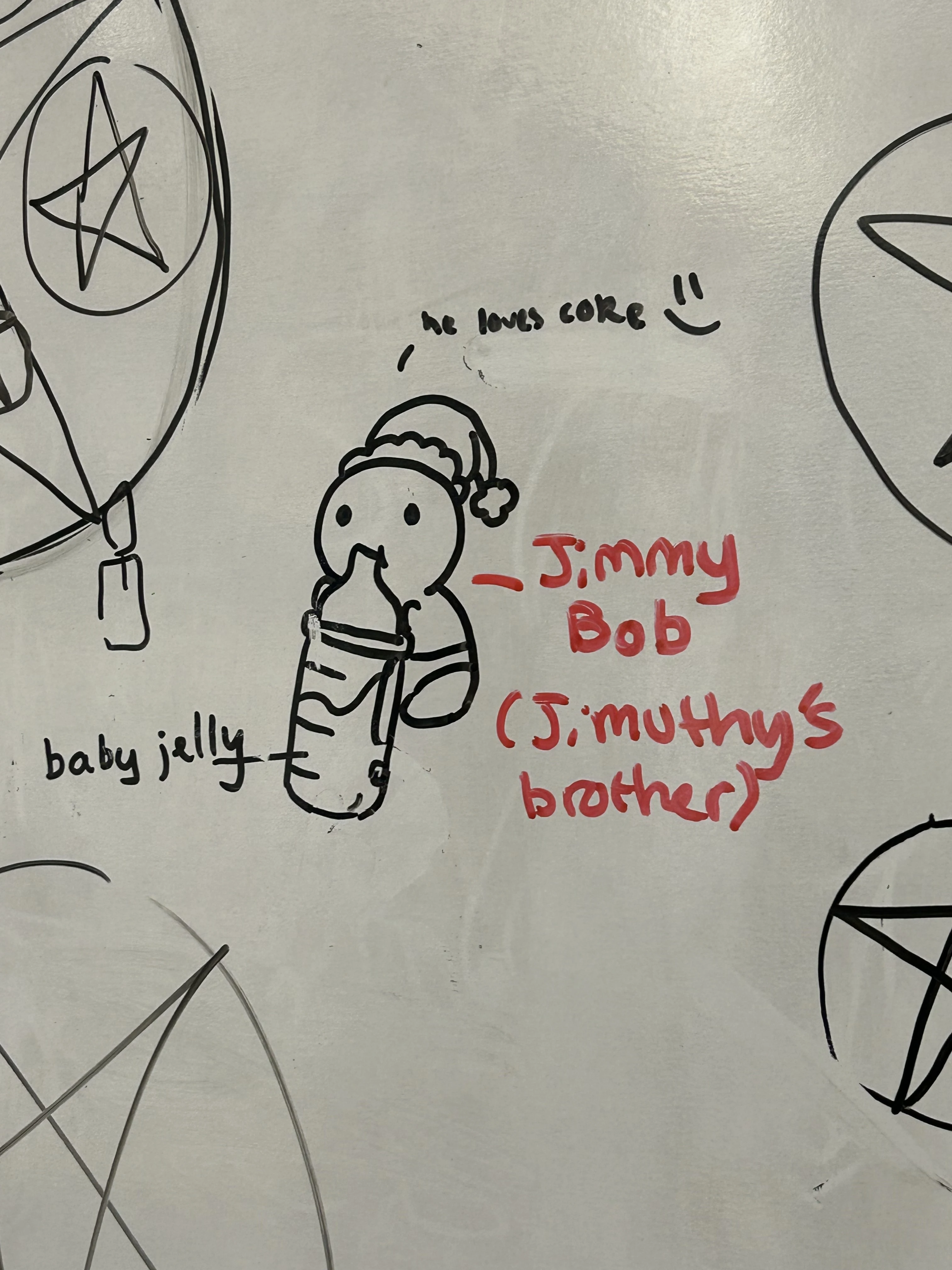 its jimmy bob | Fandom