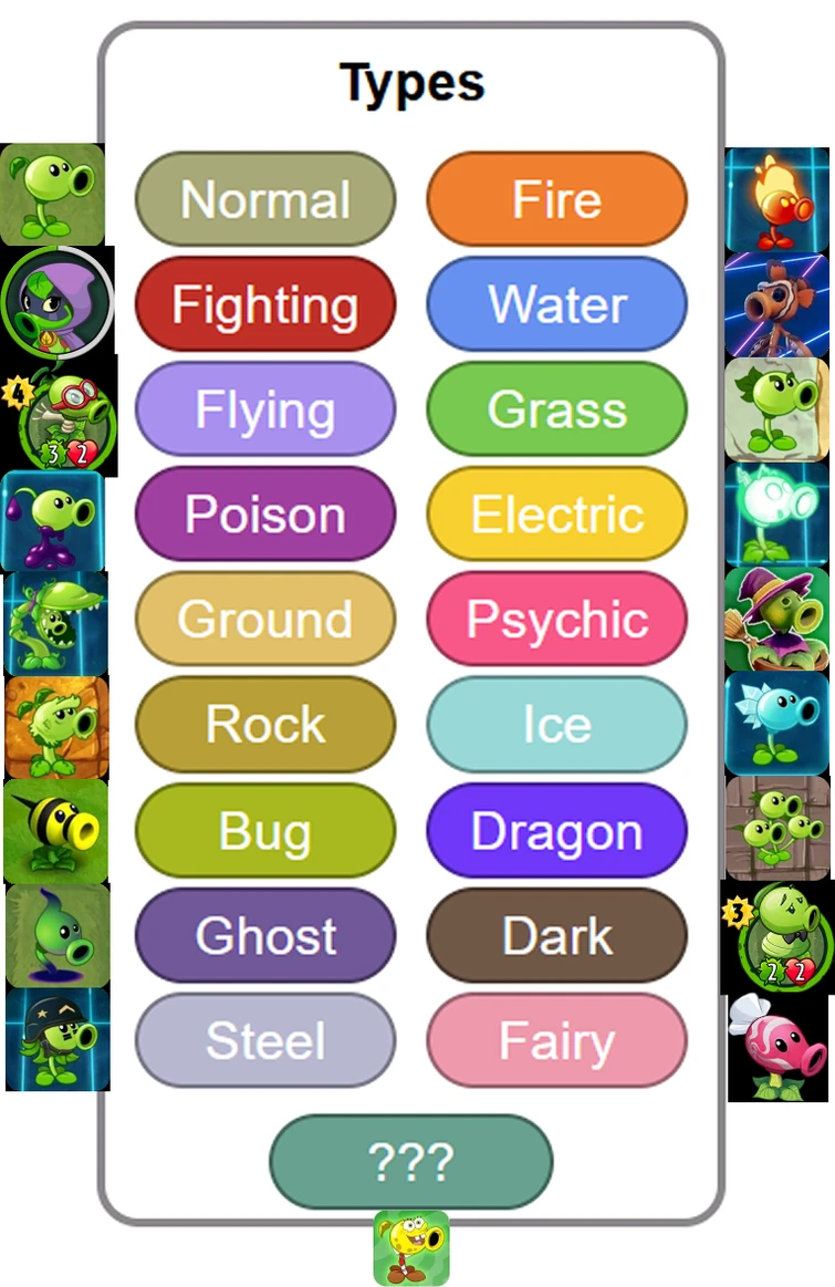 SpongePea Shooterpants | Fandom