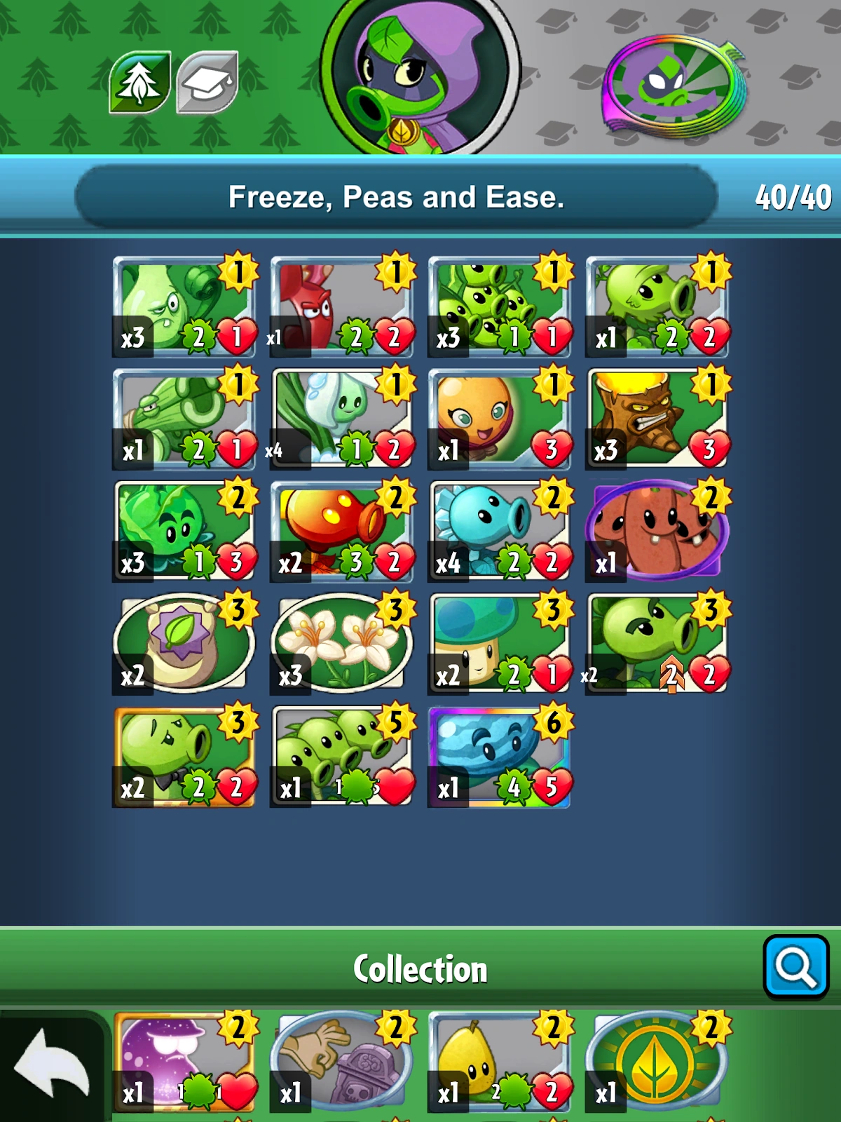 What do you guys think of my pvzh deck? | Fandom