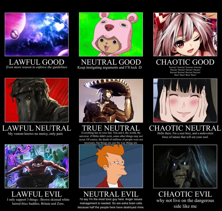 Blox Fruits Wiki Alignment Chart | Fandom