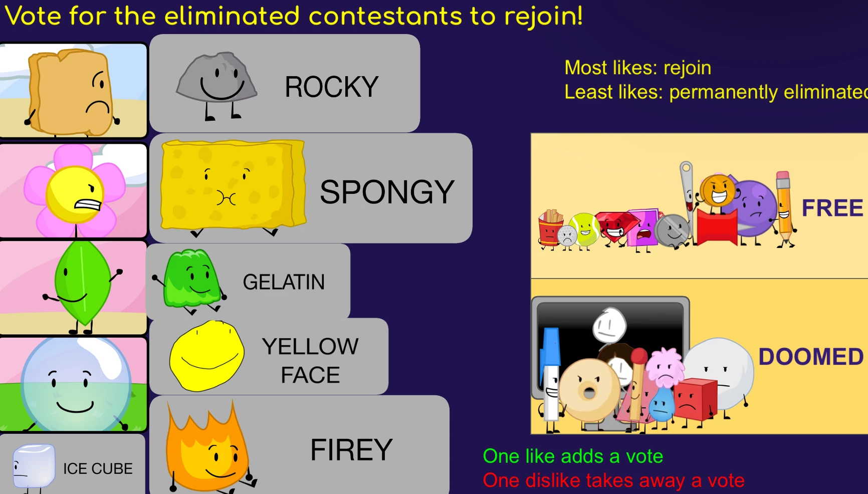 BFDIA 12 Voting Screens (Fanmade) | Fandom