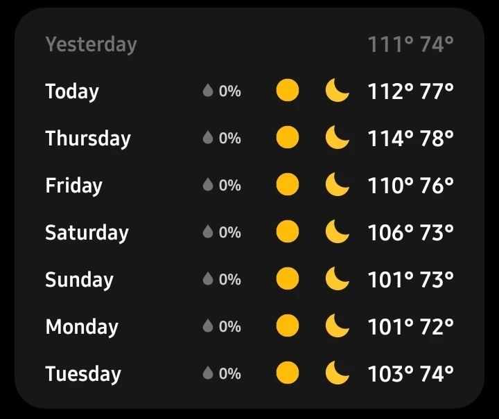 I'm cooked (Literally) | Fandom