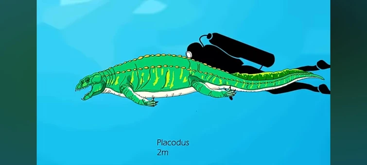 Discuss Everything About Dinopedia | Fandom