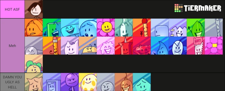 Characters Hot or Not tier list Female edition!!!!! 🥰🥰🥰😍😍😍😍 | Fandom