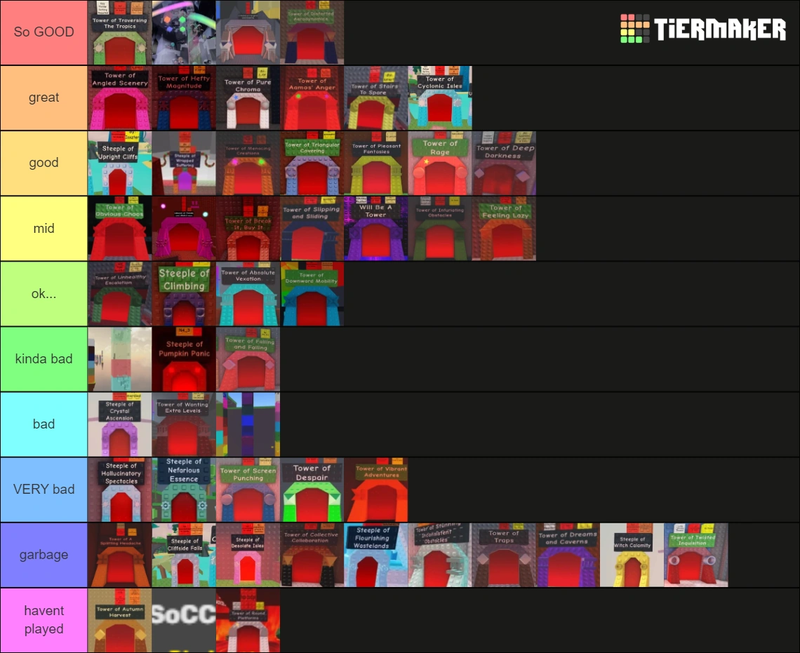my honest challenging towers tier list | Fandom