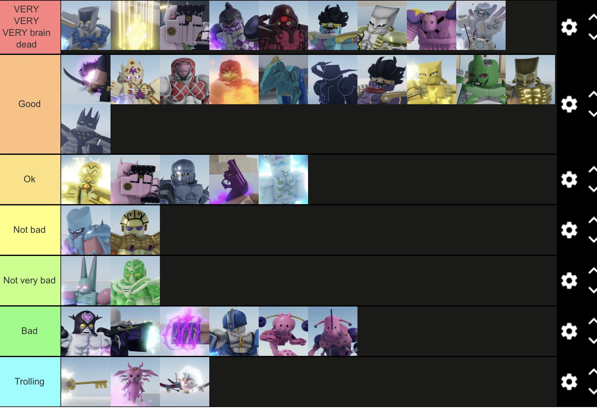 My tier list stand | Fandom
