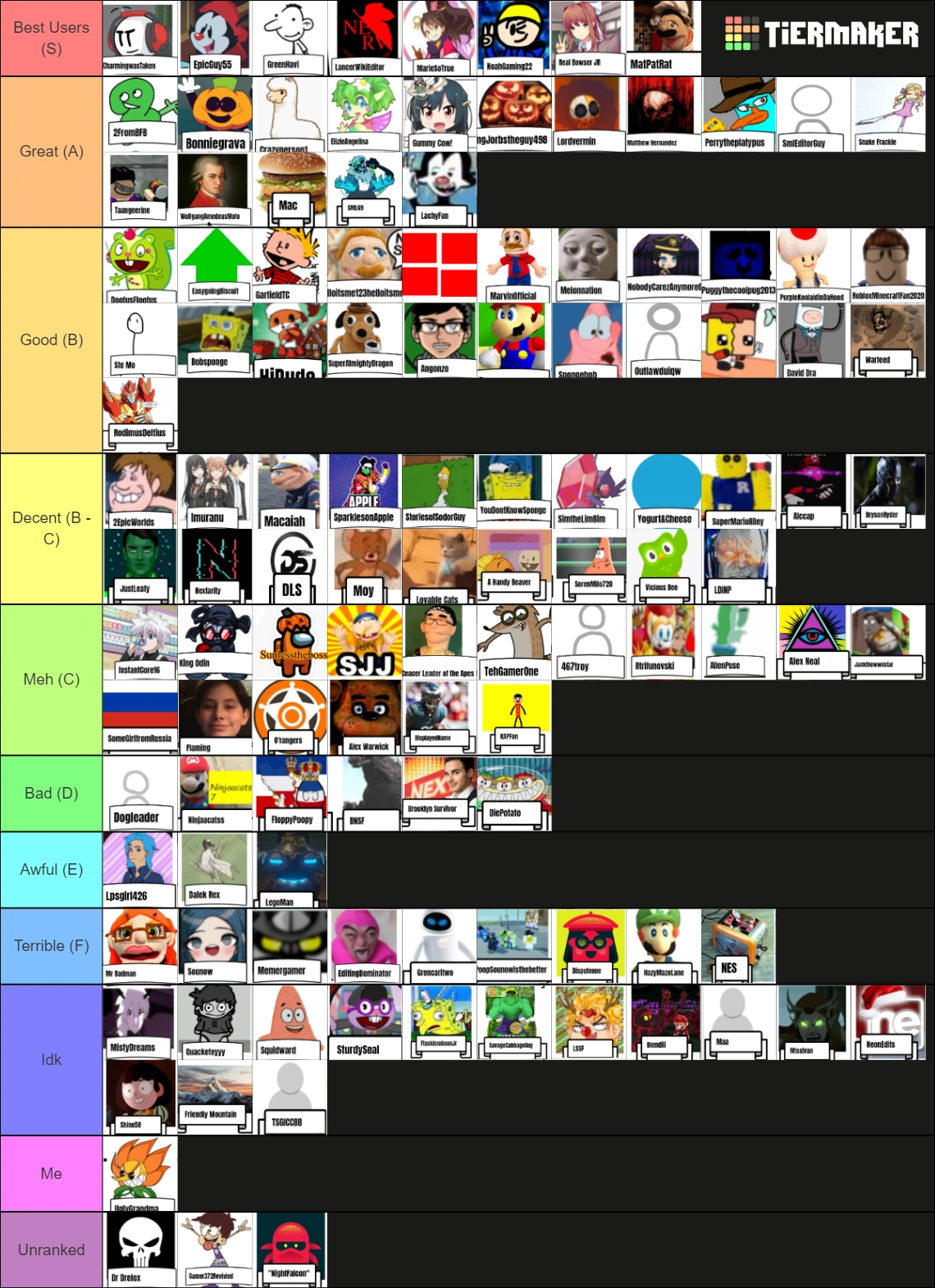 SML Wiki Users Updated Again ig | Fandom