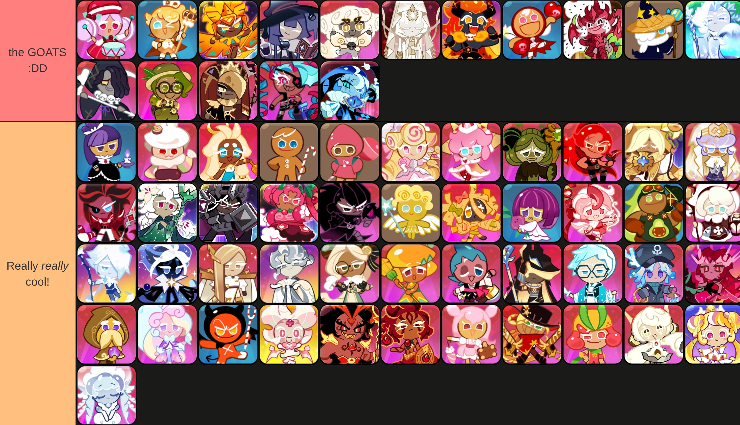my updated cookie tier list... | Fandom