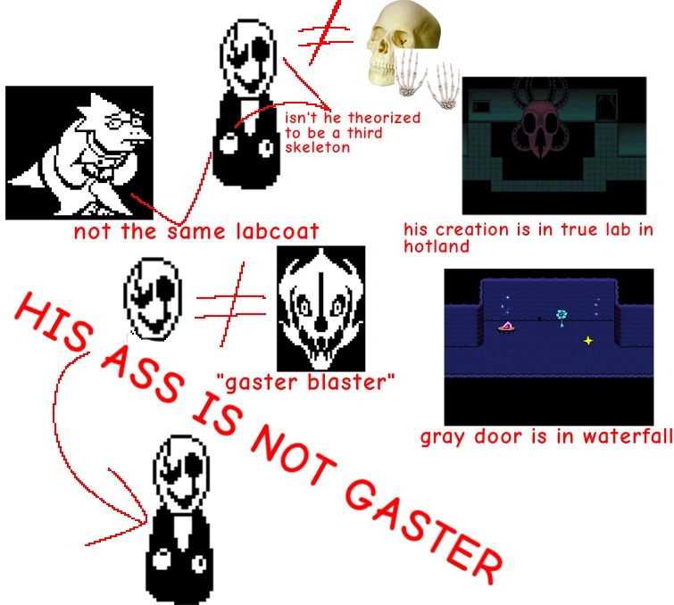 hot take | Fandom