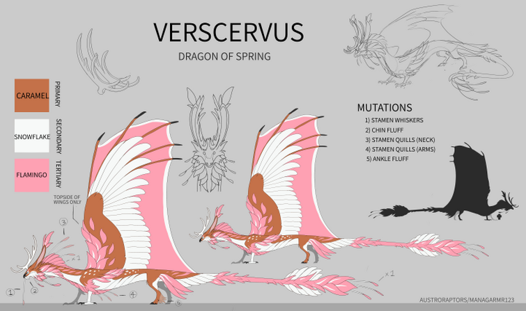 new easter 2023 dragon! | Fandom