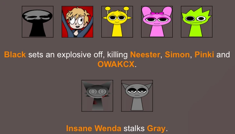I Made A Hunger Games On Sprunki. | Fandom