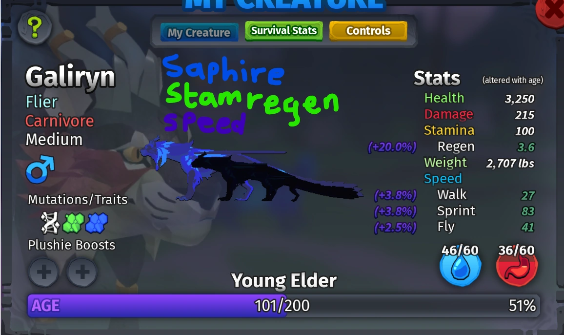 S/T saphire galiryn! | Fandom