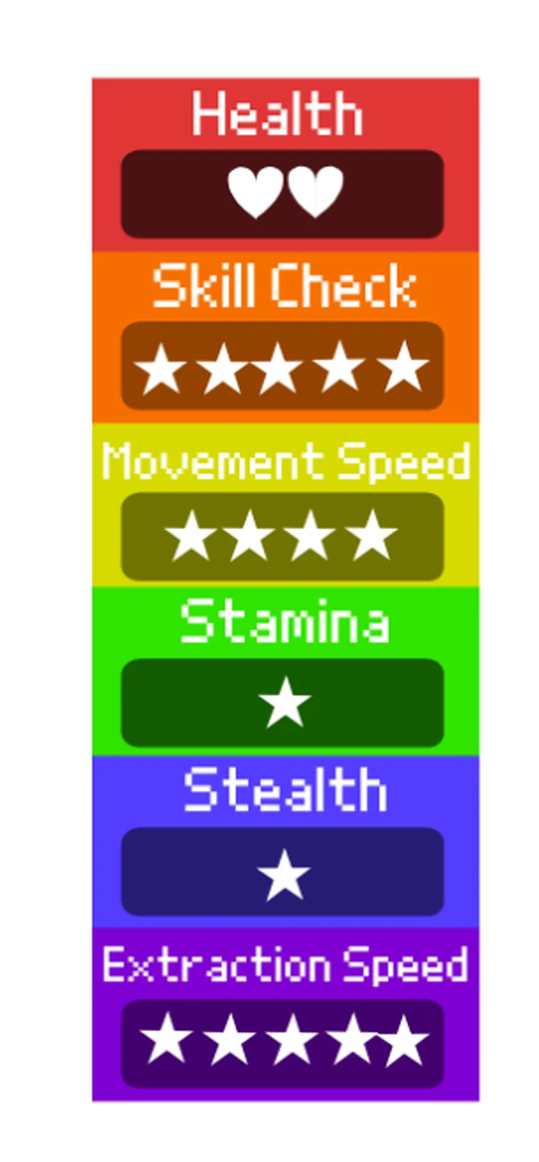 Vee/Glisten Buffs | Fandom