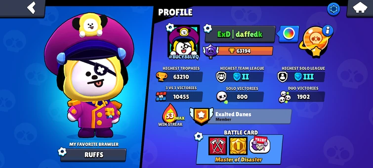 Rank 25 Push | Fandom