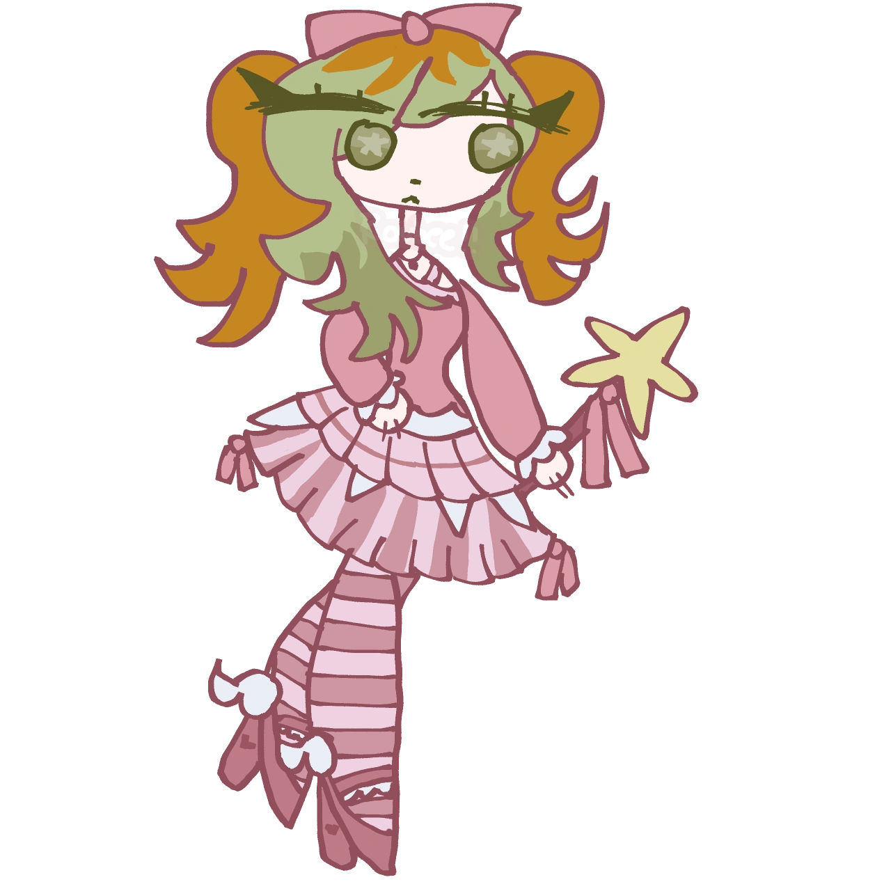 Guys I have a thought.. | Fandom